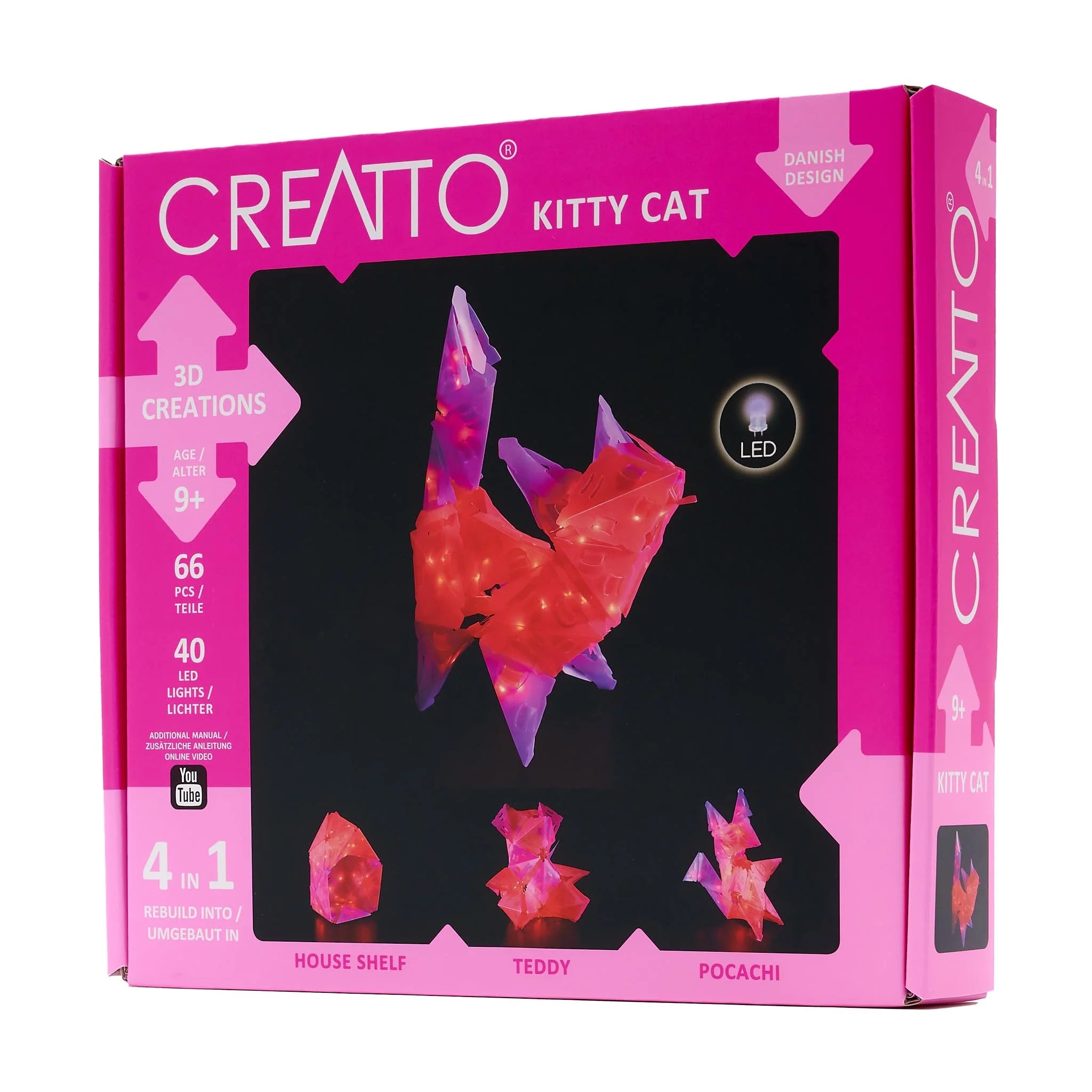 Creatto Kitty – SuperHeated Neurons